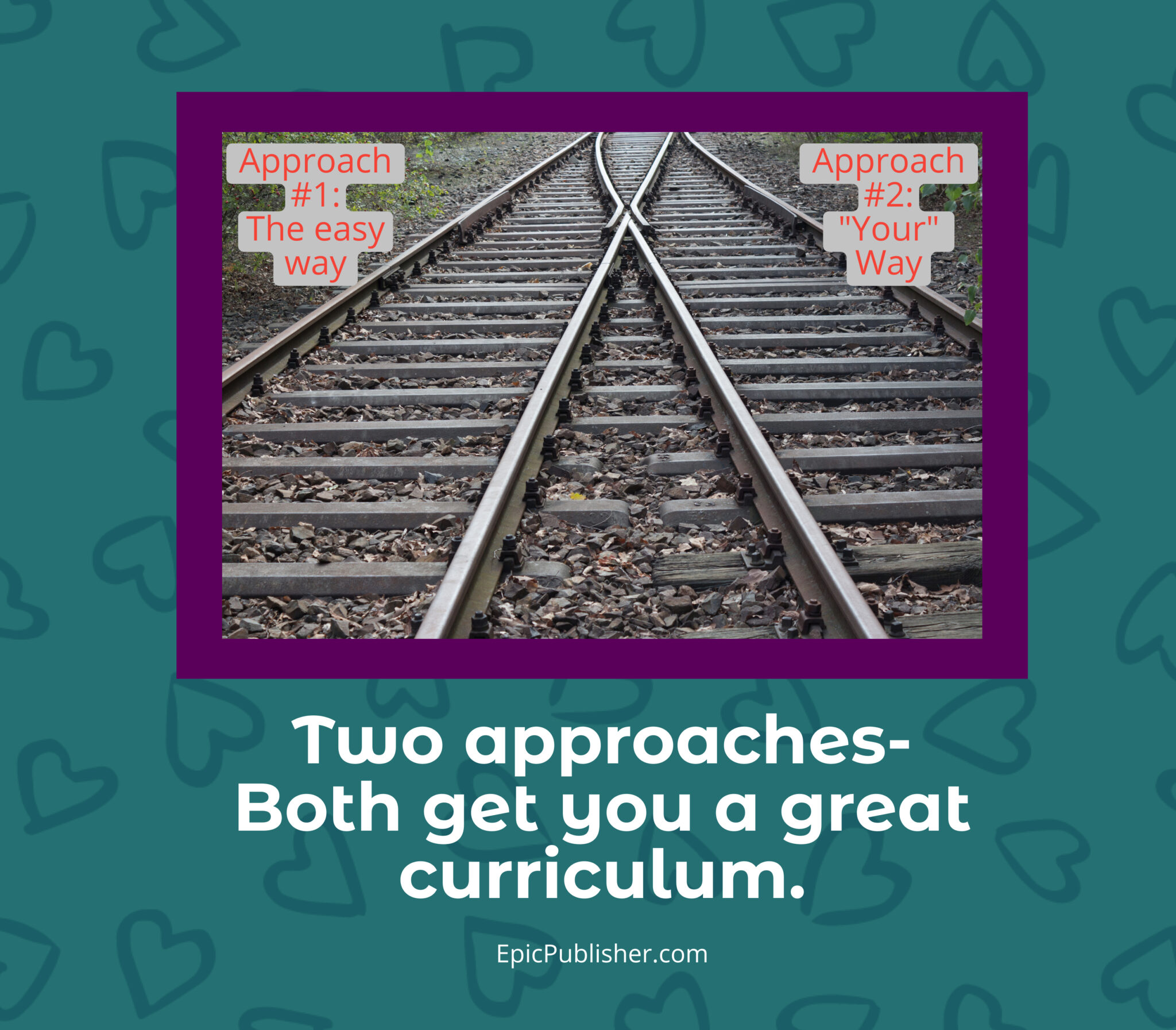 How to plan your homeschool curriculum